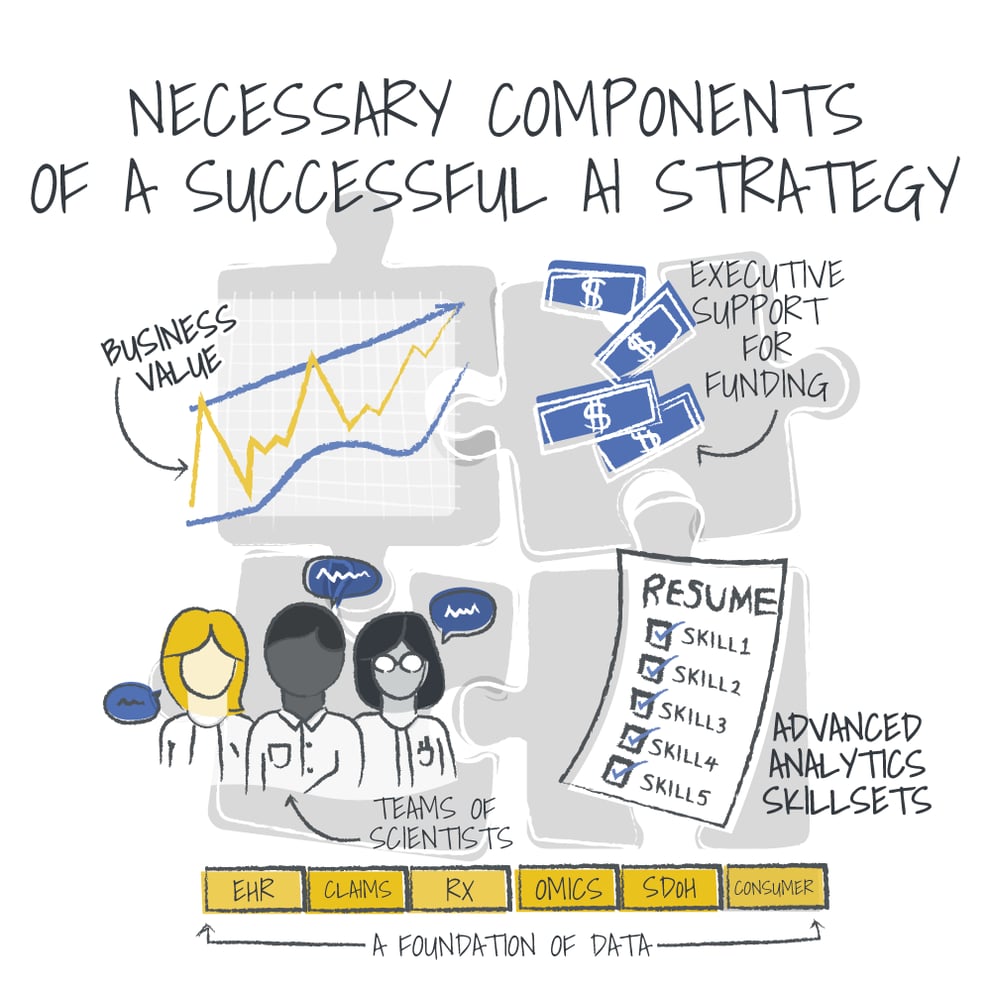 Provisions Group - IT Consulting + IT Staffing